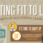 Strategic Leadership and Management Archives | MSU Online