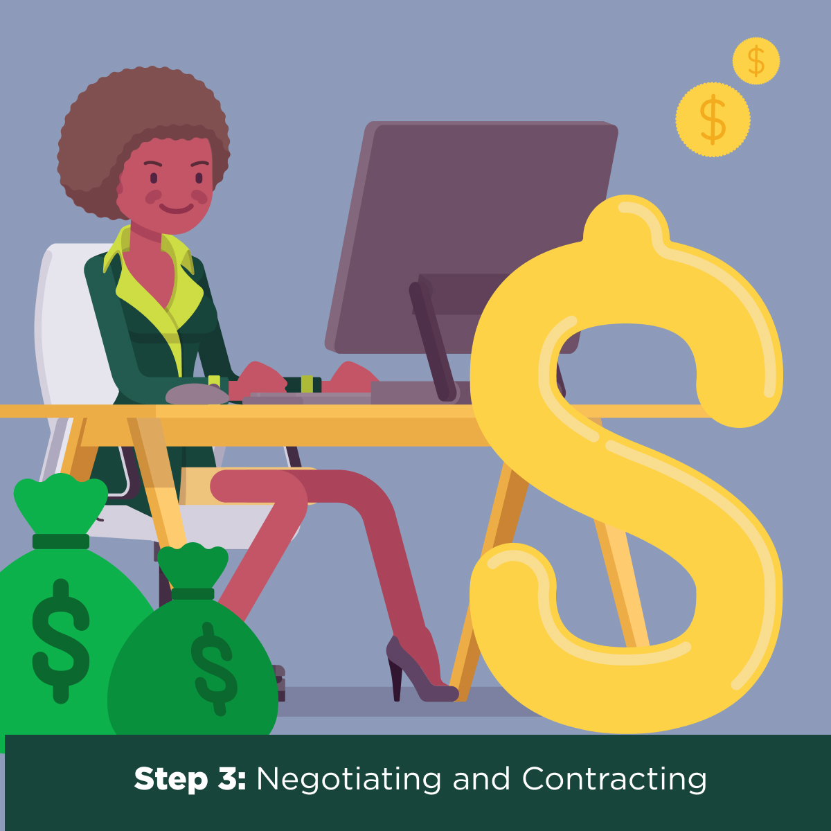 What is Procurement Management? - Key Steps and Roles