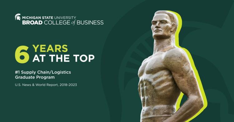 Master of Science in Supply Chain Management | MSU Online